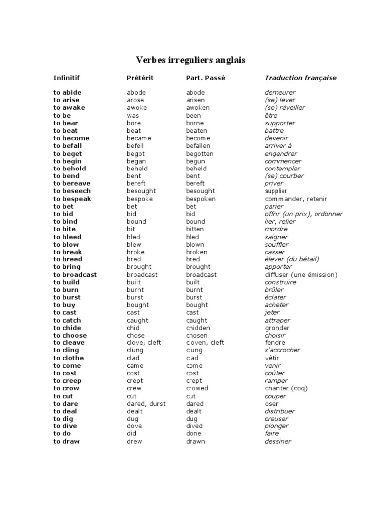 7.verbes Irreguliers Anglais - C2 | PDF