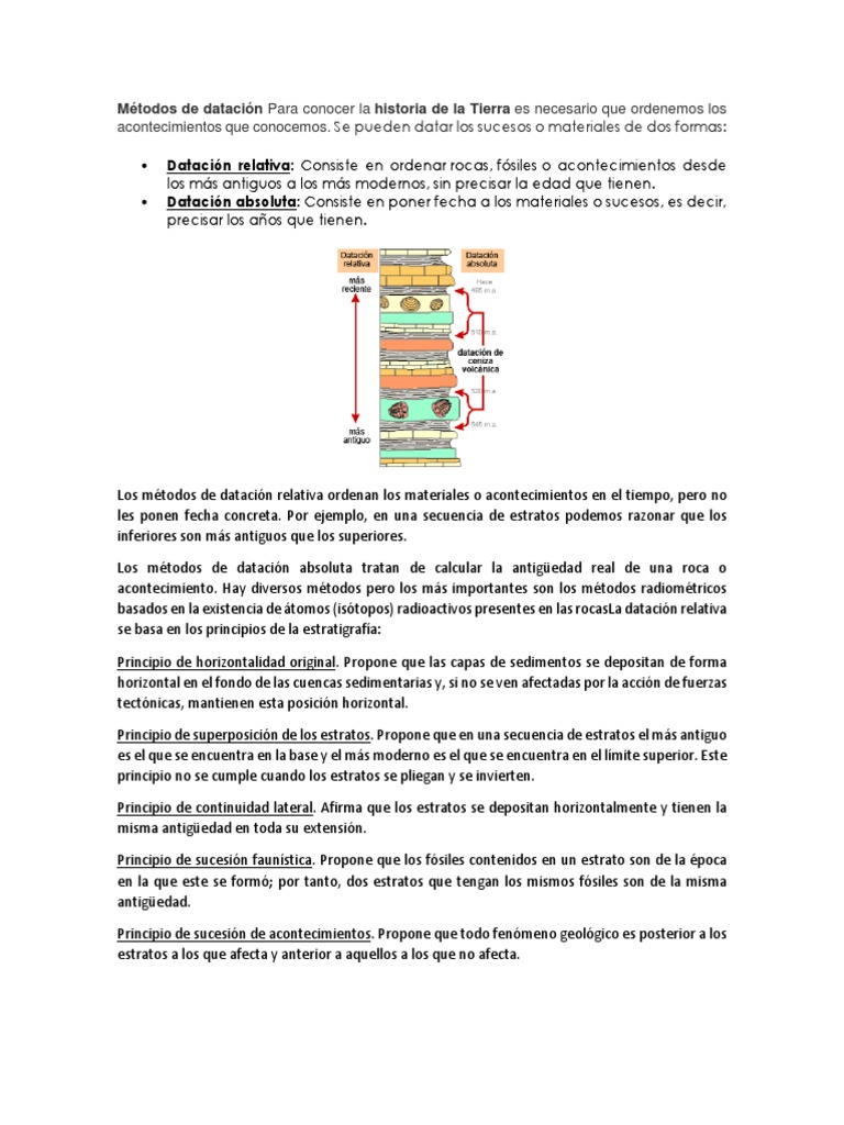 Métodos de Datación de Fósiles y Rocas | PDF | Estrato | Fósil