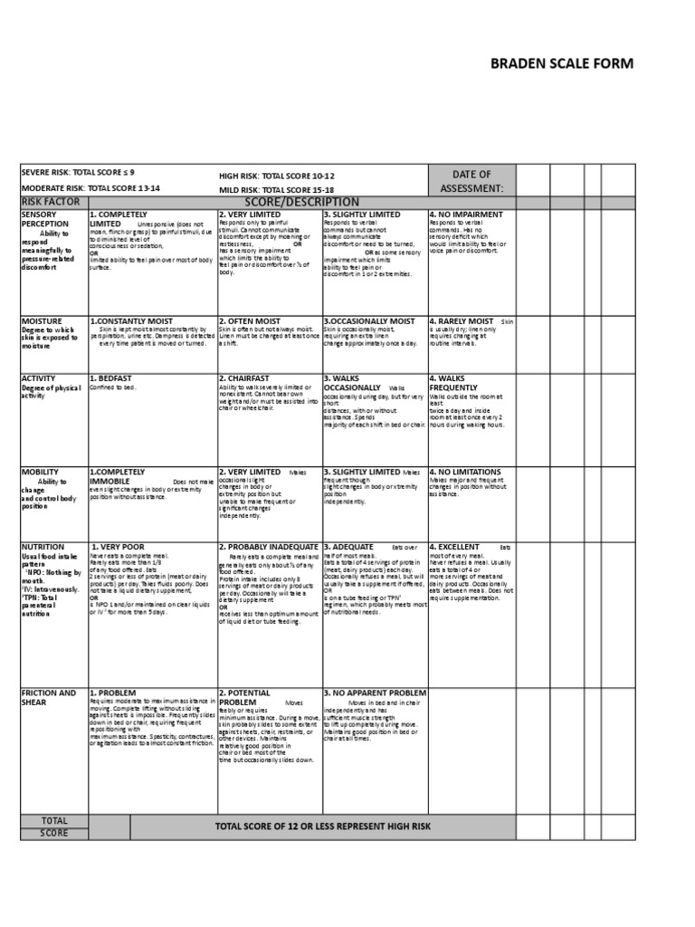 Braden Scale Form | PDF | Pain | Perception