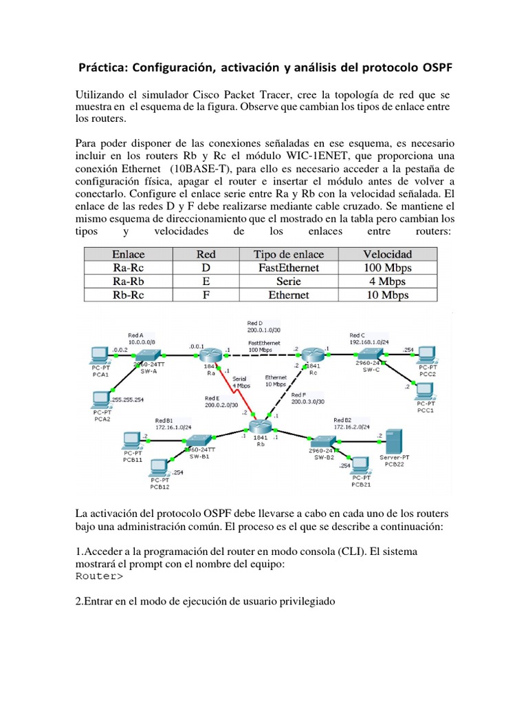 Practica Osps | PDF | Enrutador (Computación) | Protocolos de internet