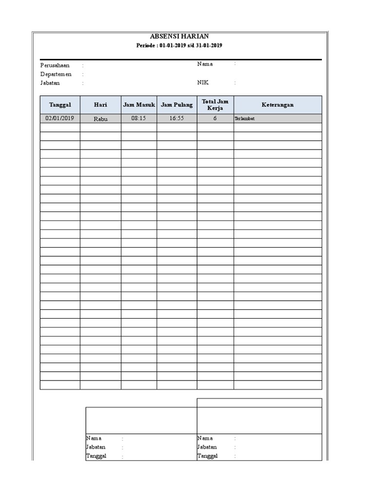Laporan Absensi Karyawan | PDF