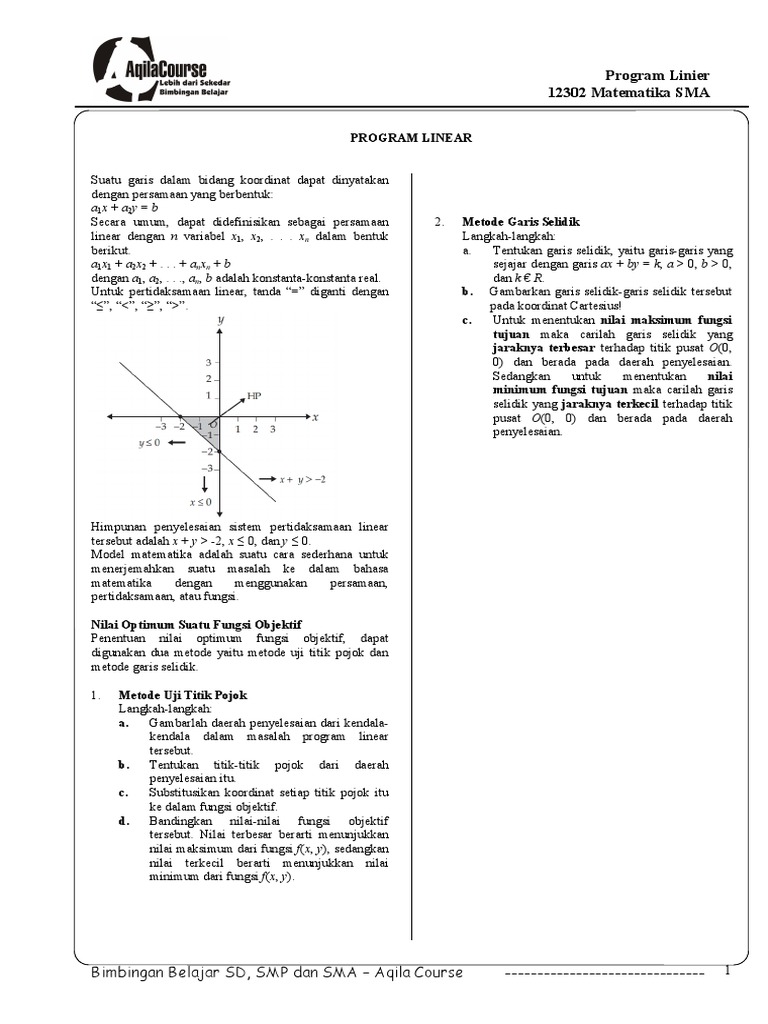 Modul Bimbel Kelas 12 KTSP 12302 Matematika Program Linier PDF | PDF