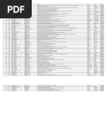 BIR RDO 51 Branch Codes in Pasay | PDF | Luzon | Metro Manila
