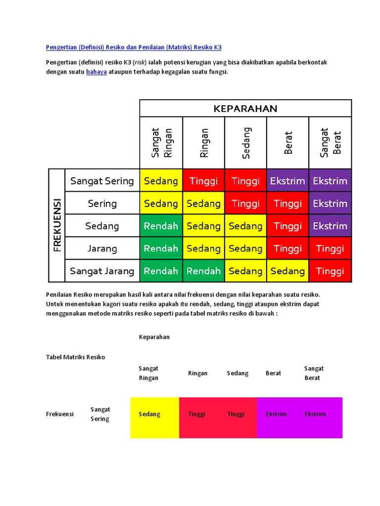 Penilaian Matriks K3 | PDF