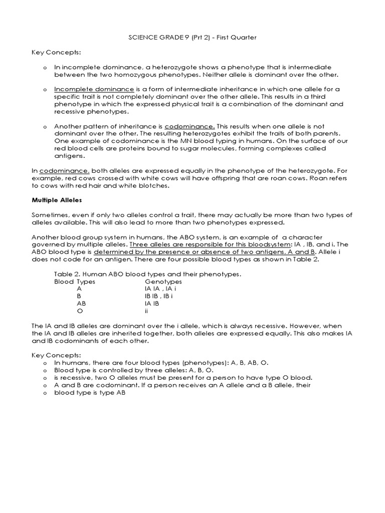 Genetics Concepts for Grade 9 Review | PDF | Dominance (Genetics ...
