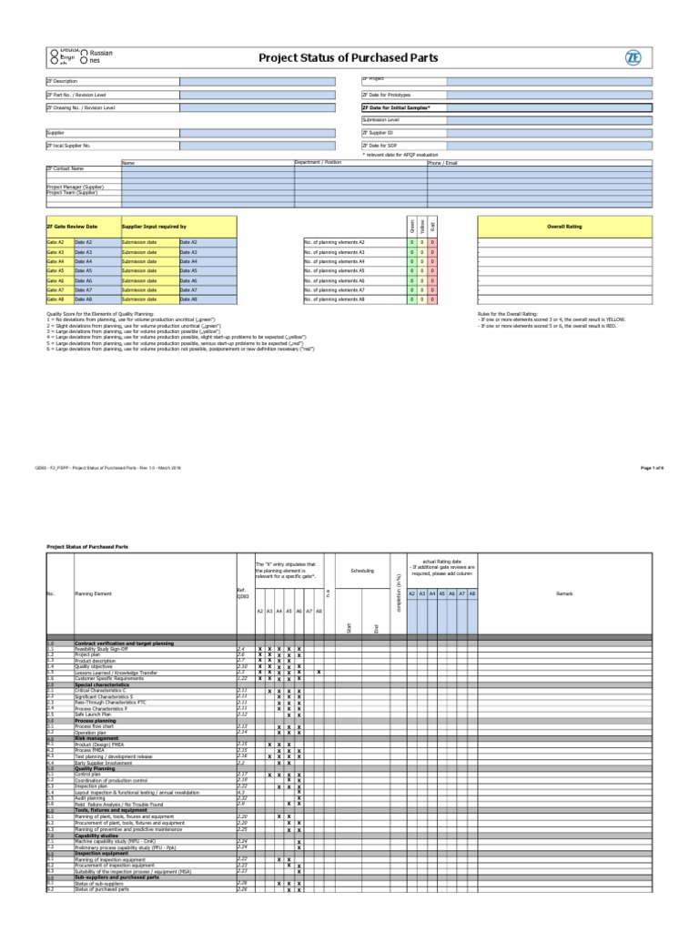 F2 PSPP-Project Status of Purchased Parts | PDF | Systems Engineering ...