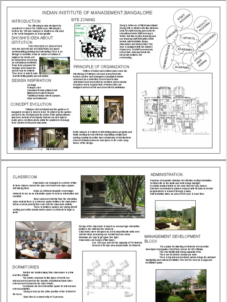 Iim Bangalore | PDF | Courtyard | Architectural Design