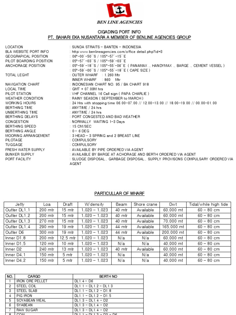 Cigading Port Info | Download Free PDF | Crane (Machine) | Nature