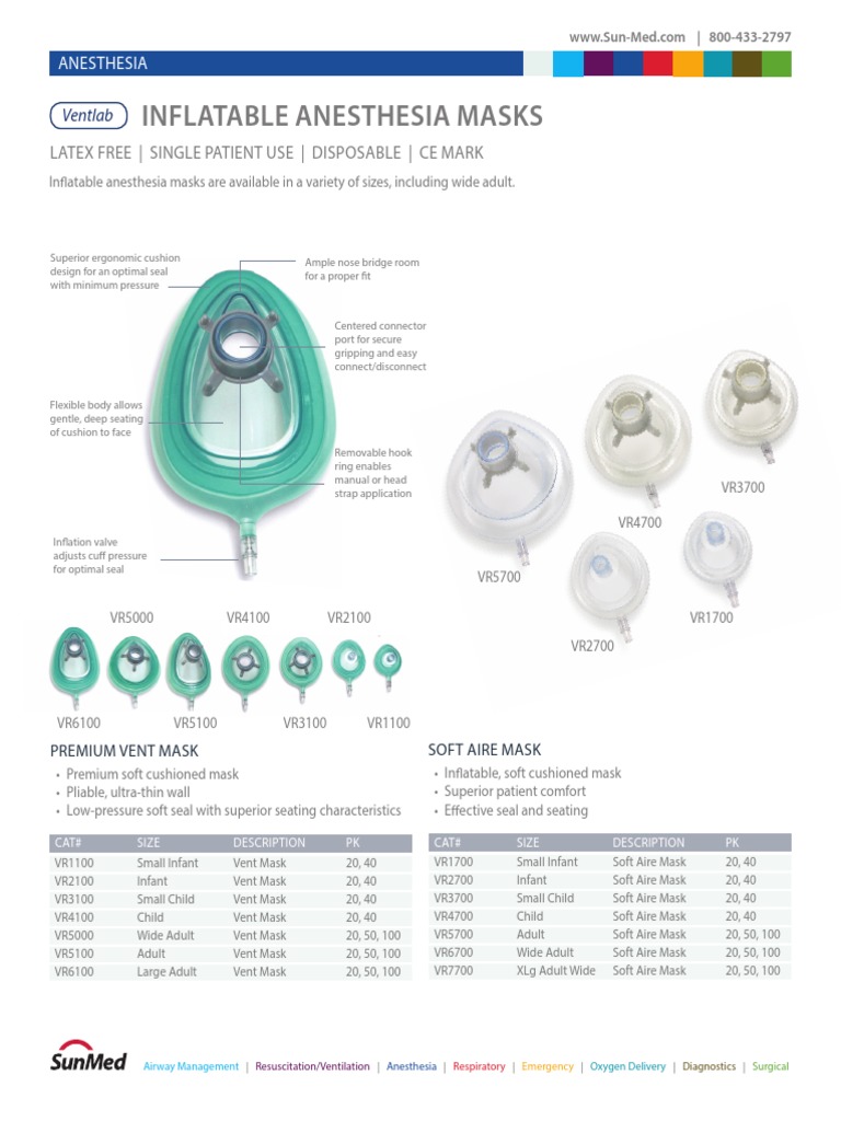 A Comprehensive Guide to Inflatable and Non-Inflatable Anesthesia Masks ...