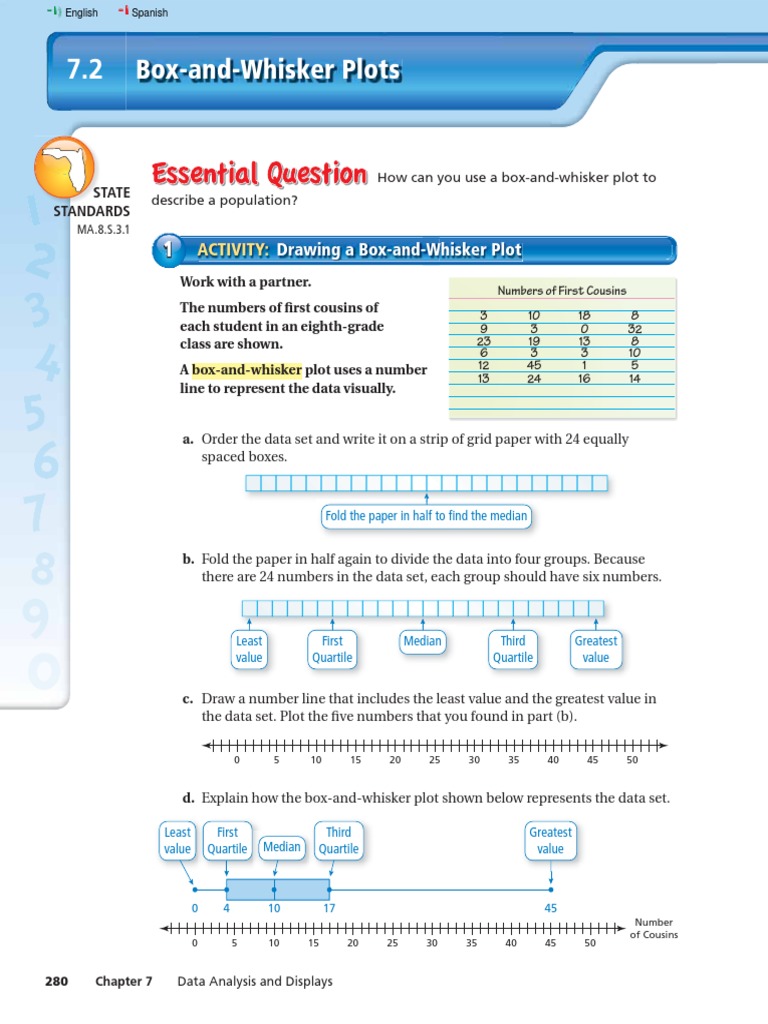 Box and Whisker Plot PDF | PDF | Median | Statistical Analysis