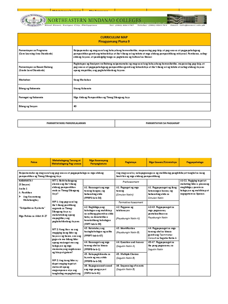 CURRICULUM MAP Grade 9 | PDF