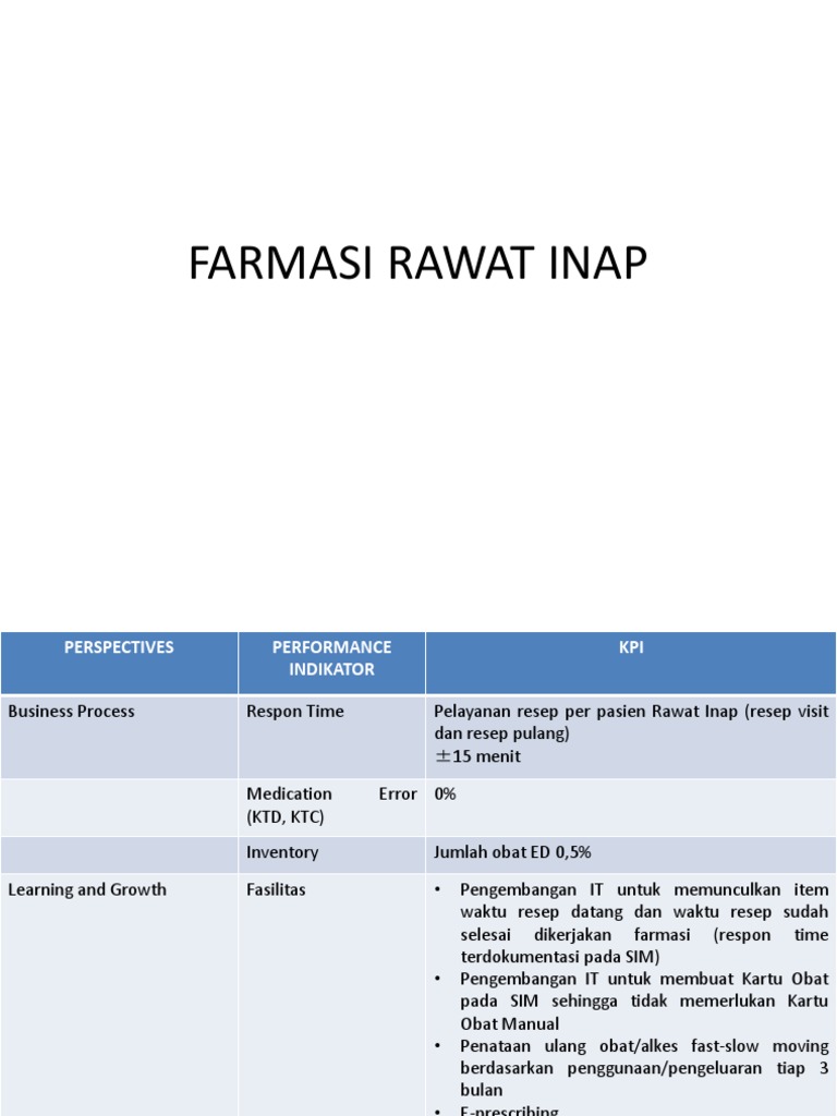 KPI Farmasi Rawat Inap | PDF