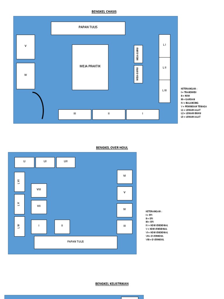 Layout Bengkel TKR | PDF