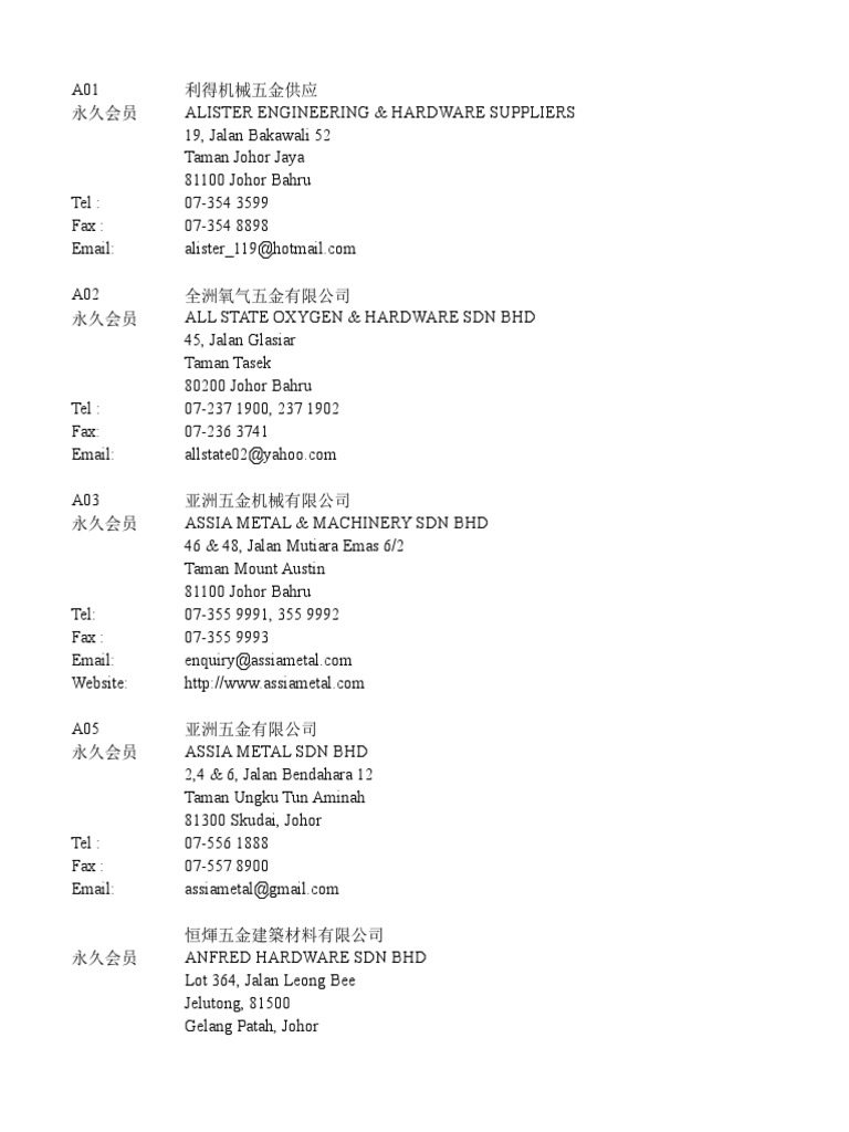 .My (Done Excel, Pending CC) | PDF