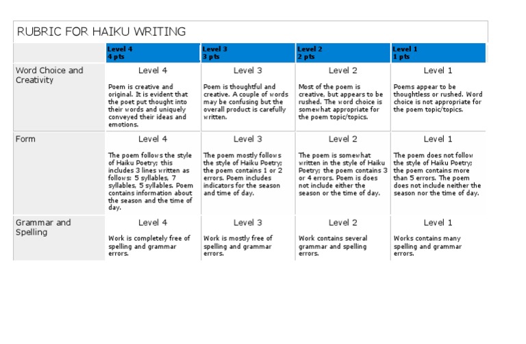 Haiku Writing Rubric and Criteria | PDF | Haiku | Poetry