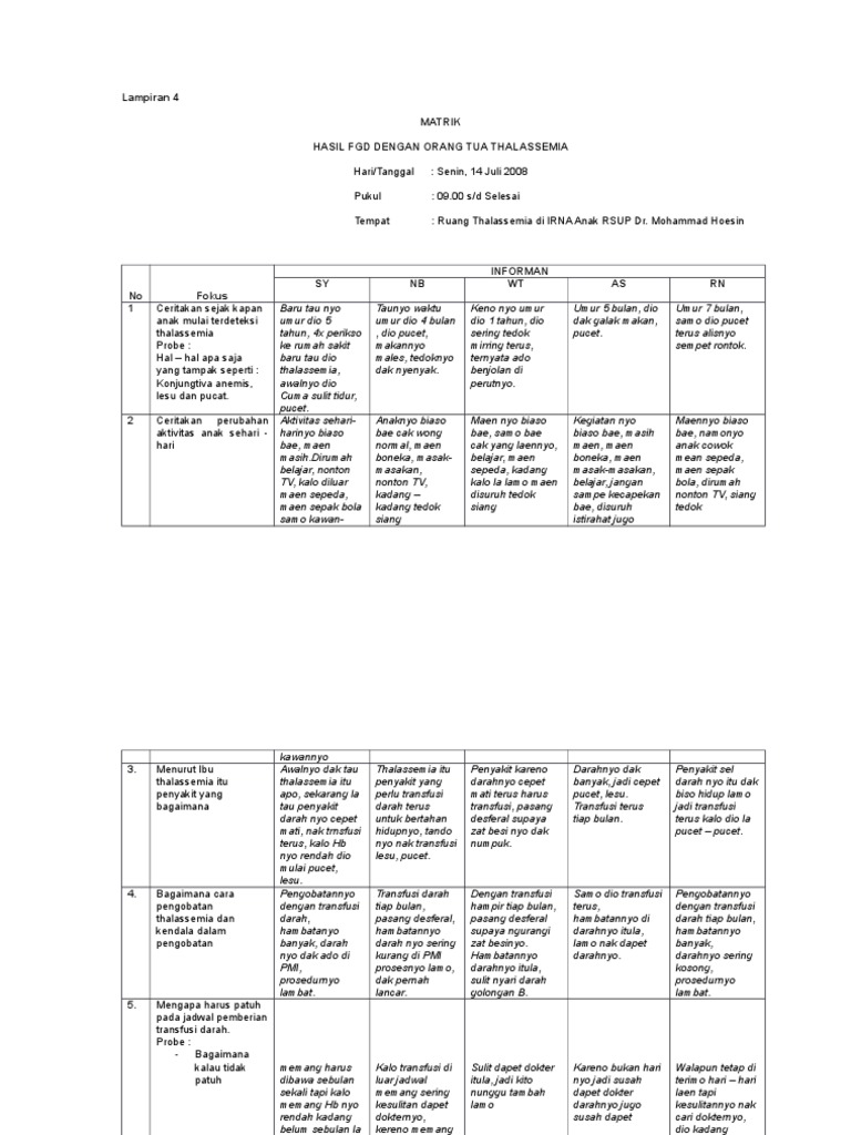 Contoh Matriks | PDF