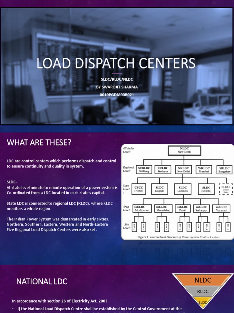 Load Dispatch Centers | PDF | Factory | Electrical Grid