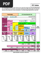 Free MTBF MTTR Calculator Template Excel Download | PDF