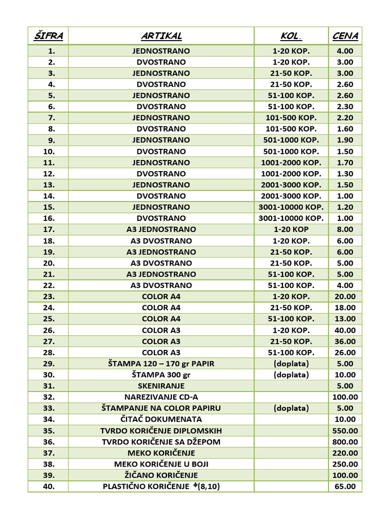 Fotokopirnica Skripta Cenovnik Vasina Vase Carapica 24 | PDF