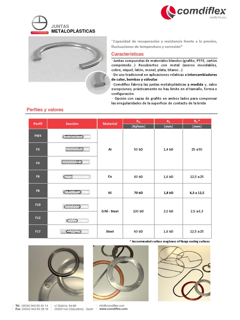 Comdiflex Catalogo Tecnico de Juntas Metaloplasticas | PDF | Cobre | Aluminio