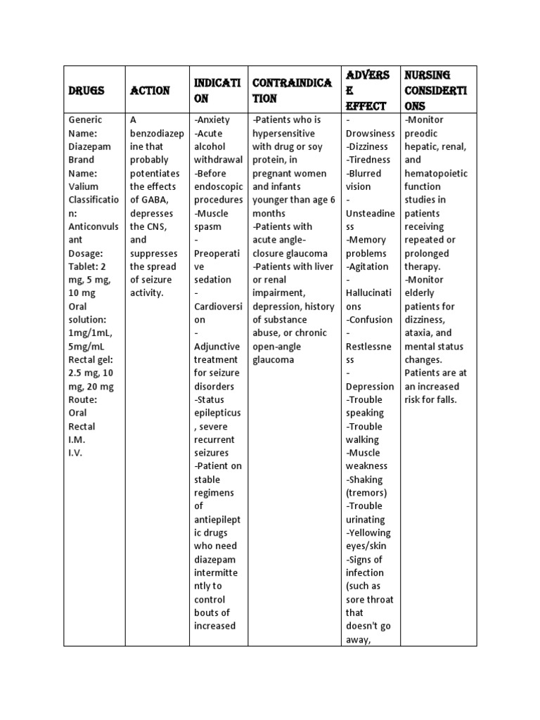 Diazepam | PDF | Drugs Acting On The Nervous System | Psychoactive Drugs
