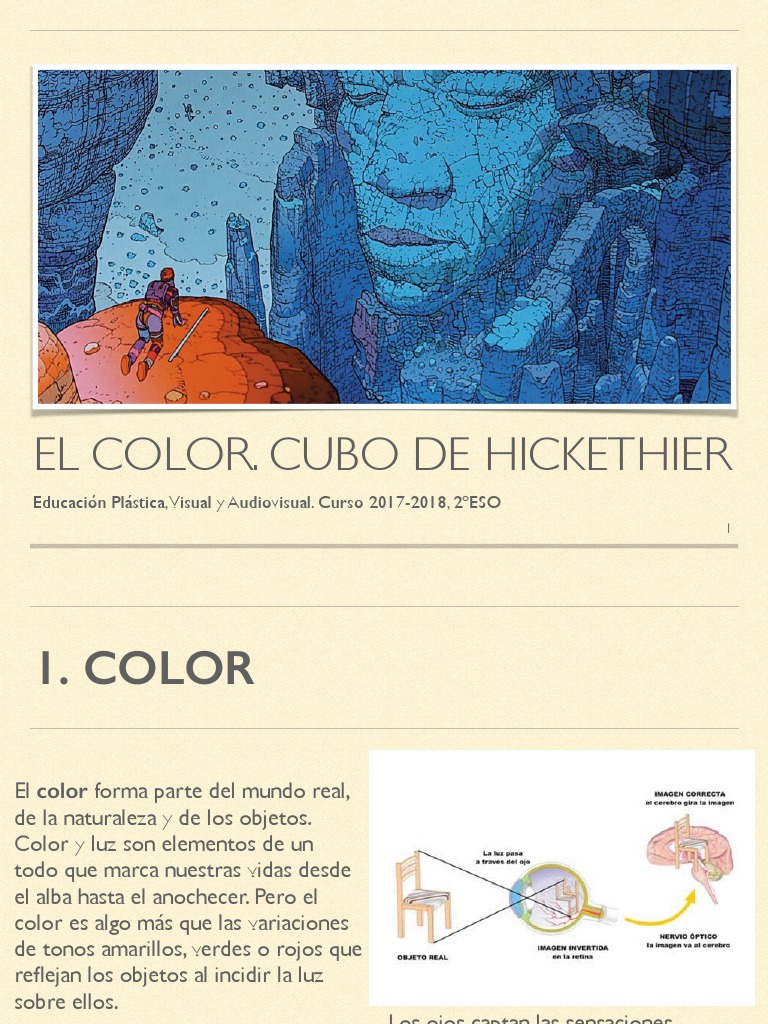 El Color, Cubo de Hickethier - 2º ESO | PDF | Color | Cian
