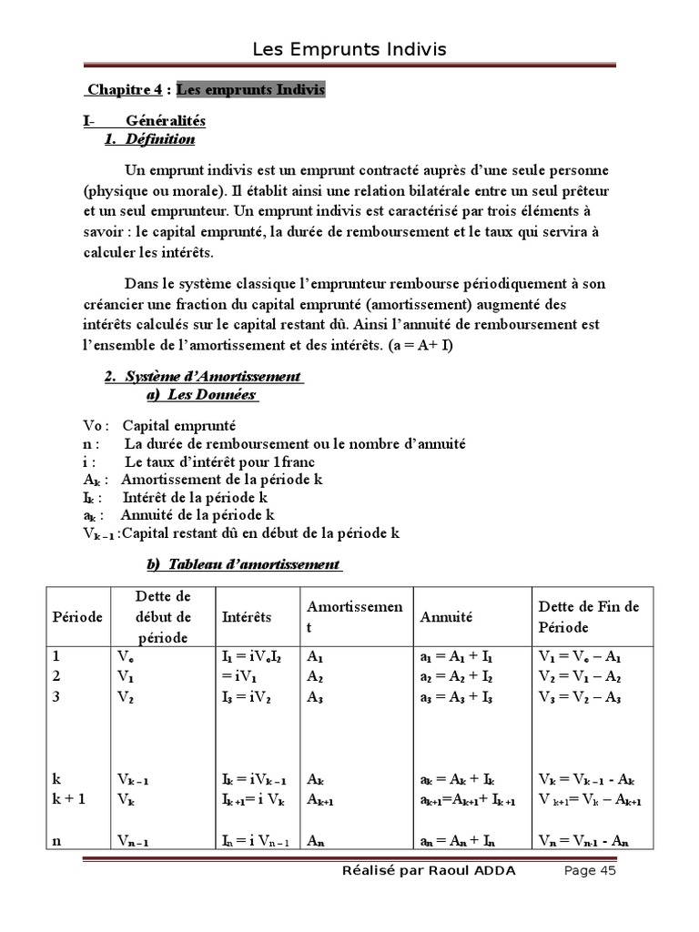 Emprunt Indivis | PDF | Prêts | Amortissement (finance)