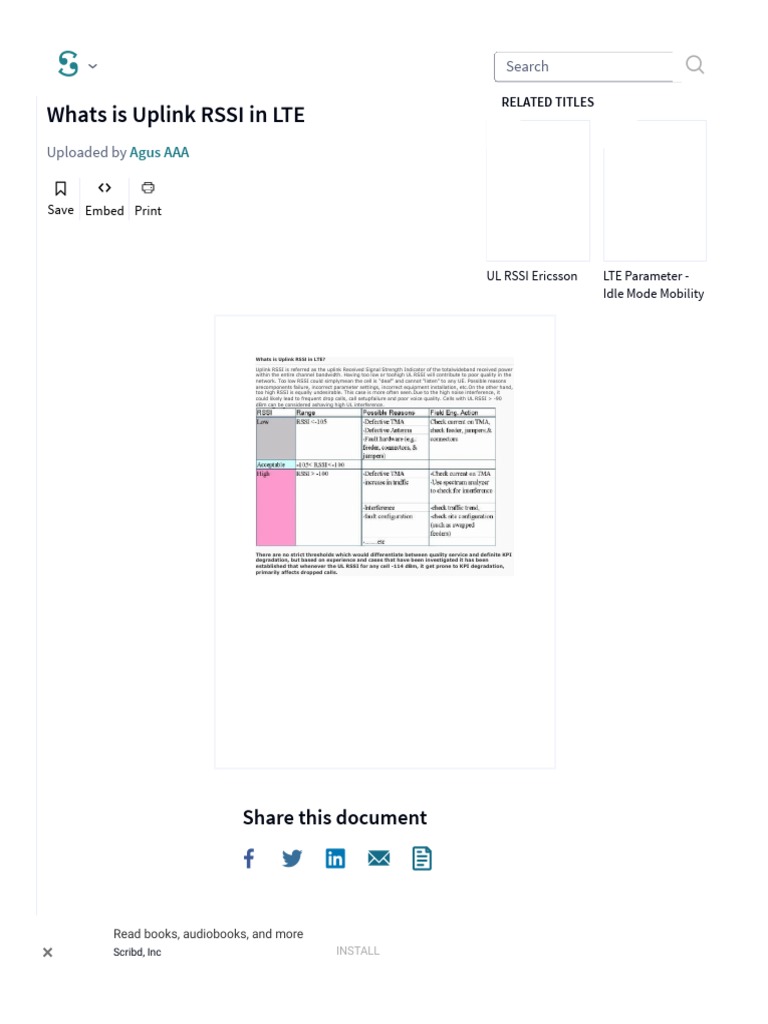 Whats Is Uplink Rssi In Lte Pdf Lte Telecommunication Telecommunications