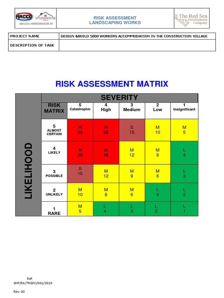 RA For Landscaping Works | Download Free PDF | Personal Protective ...