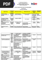 SDRRM Plan (Sample) - 1 | PDF | Emergency Management | Disaster Risk ...
