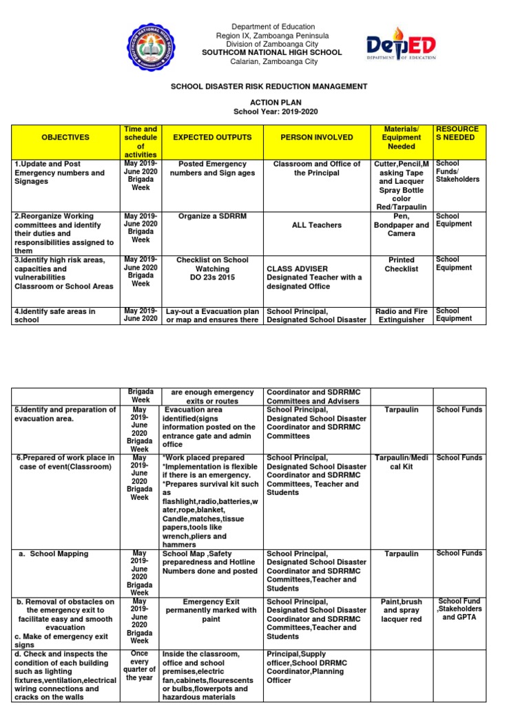 SDRRMC Action Plan 2019 | PDF | Emergency Evacuation | Emergency