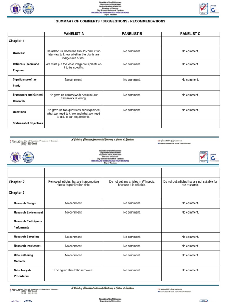 Summary of Panelist Comments & Suggestions | PDF | Inquiry | Research ...