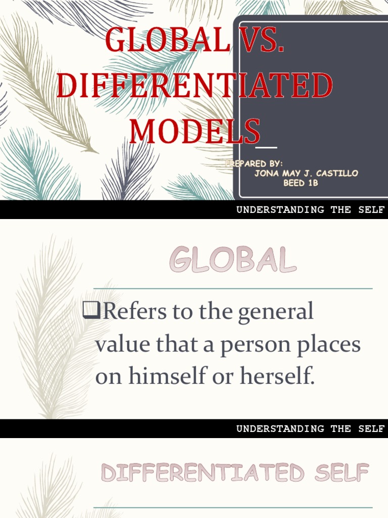 Global vs. Differentiated Models & Real and Ideal Self Concepts | Self ...