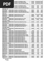 Homeroom Financial Report for Grade V | PDF