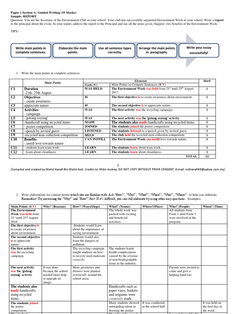 SPM Tips For Paper 1 SPM | PDF | Recycling | Nature