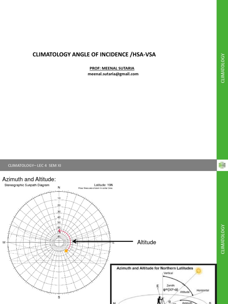Lecture 4 Angle of Incidence | PDF | Azimuth | Astronomy