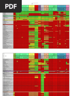 Buku Saku Pergub 31 - 2022 RDTR | PDF