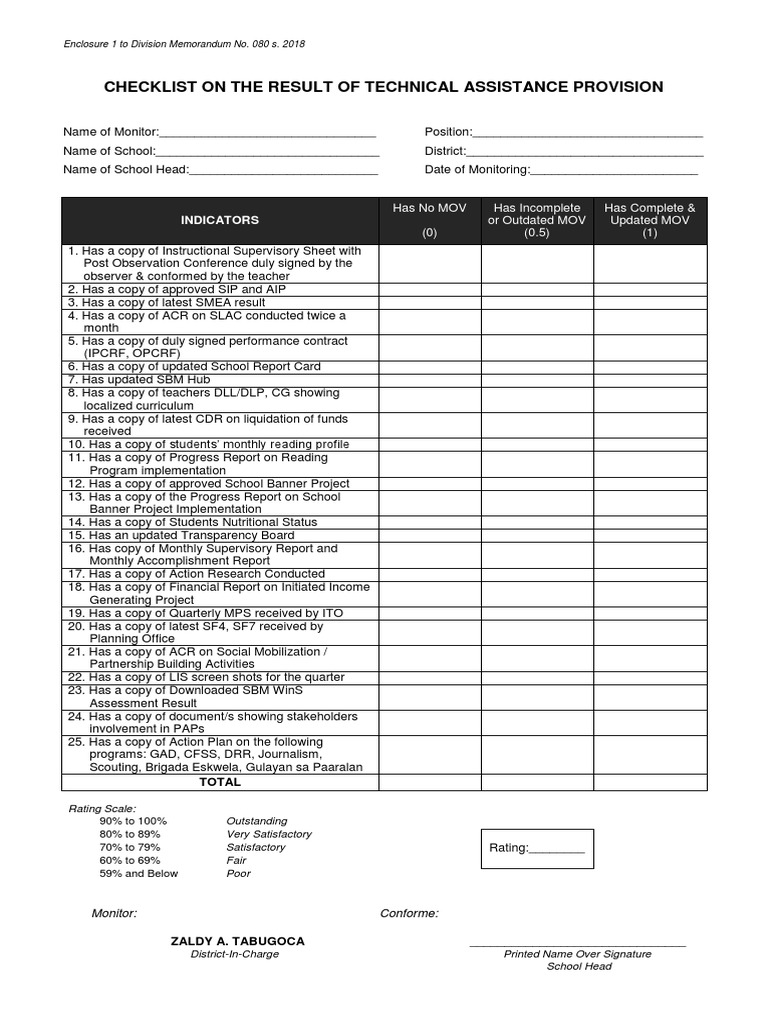 Technical Provision Checklist | PDF | Learning