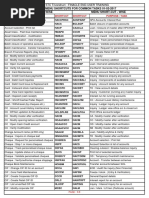 FINACLE 10 Menu | PDF | Transaction Account | Banking