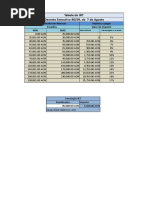 Saiba Abaixo Como Calcular o IRT em Angola | PDF | Cálculo | Impostos