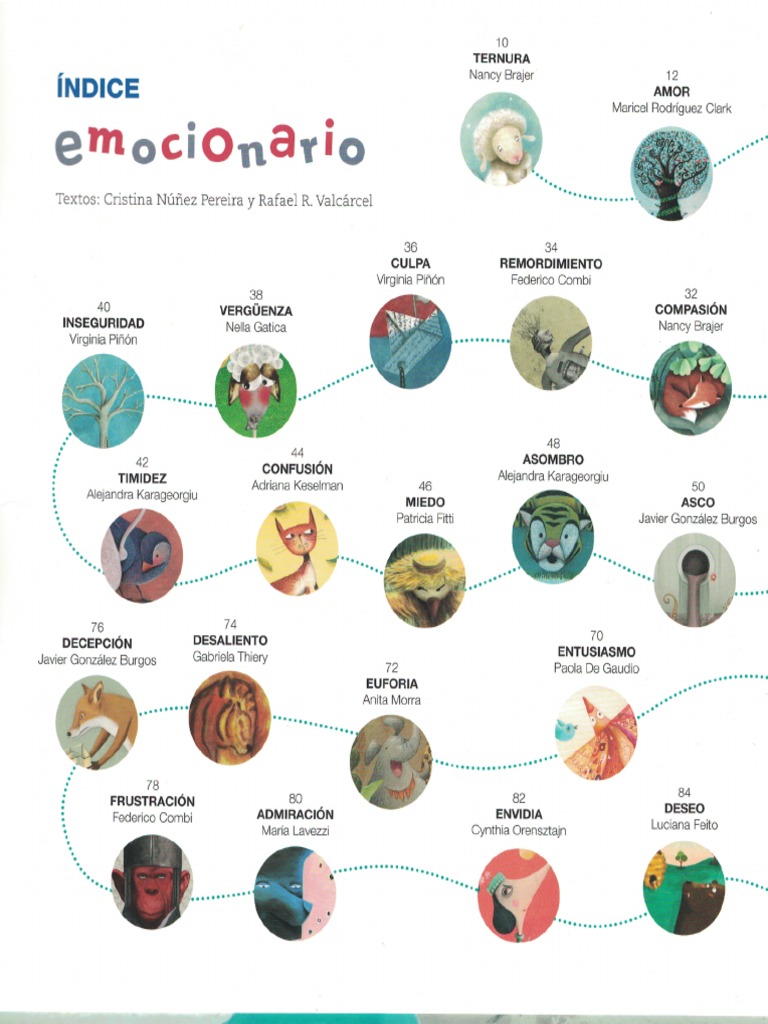 Emocionario Diccionario de Emociones PDF | PDF