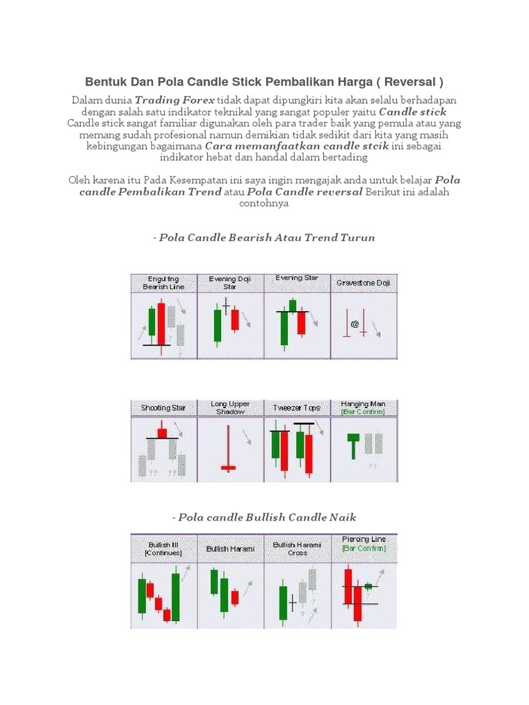 Bentuk Dan Pola Candle Stick Pembalikan Harga | PDF
