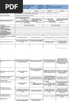 DRR Module 1 Detailed Lesson Plan | PDF | Hazards | Natural Disasters