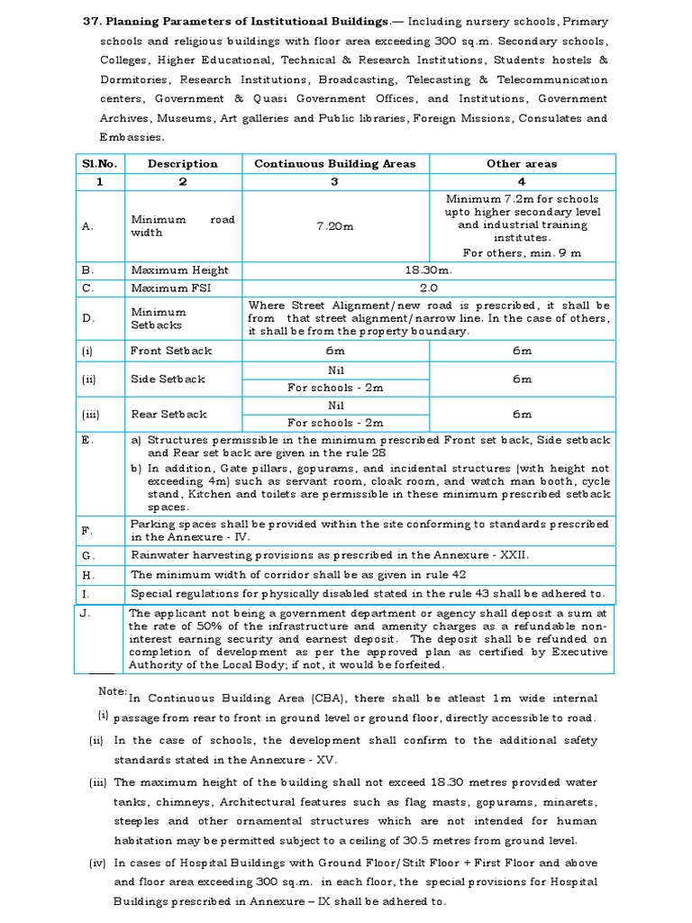 Planning Parameters For Institutional Buildings | PDF