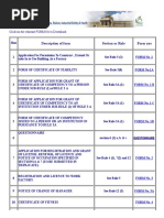 Statutory Check List in Excel | PDF | Overtime | Employment