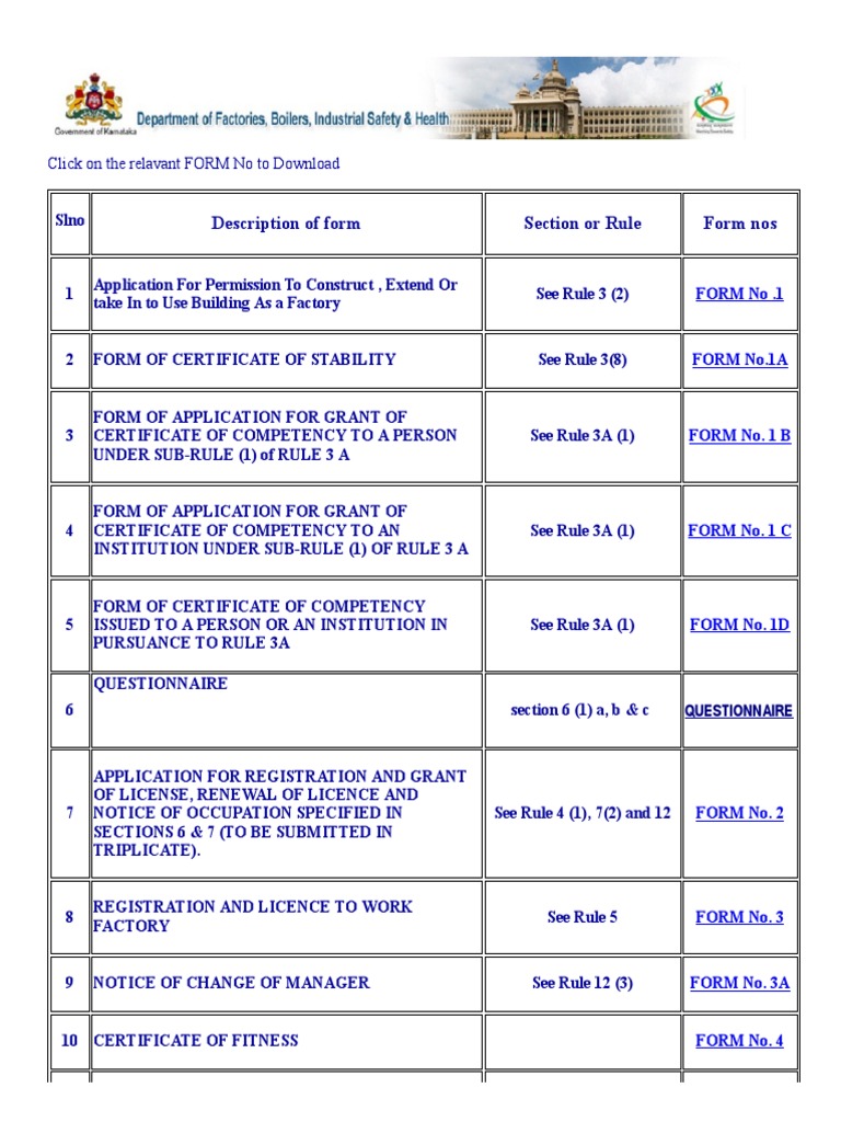 Forms - Karnataka Factories Requirements | PDF | License | Overtime