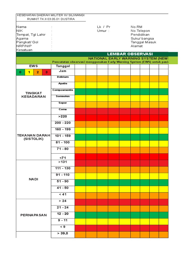 Form EWS Lembar NEWS PEWS MEOWS | PDF