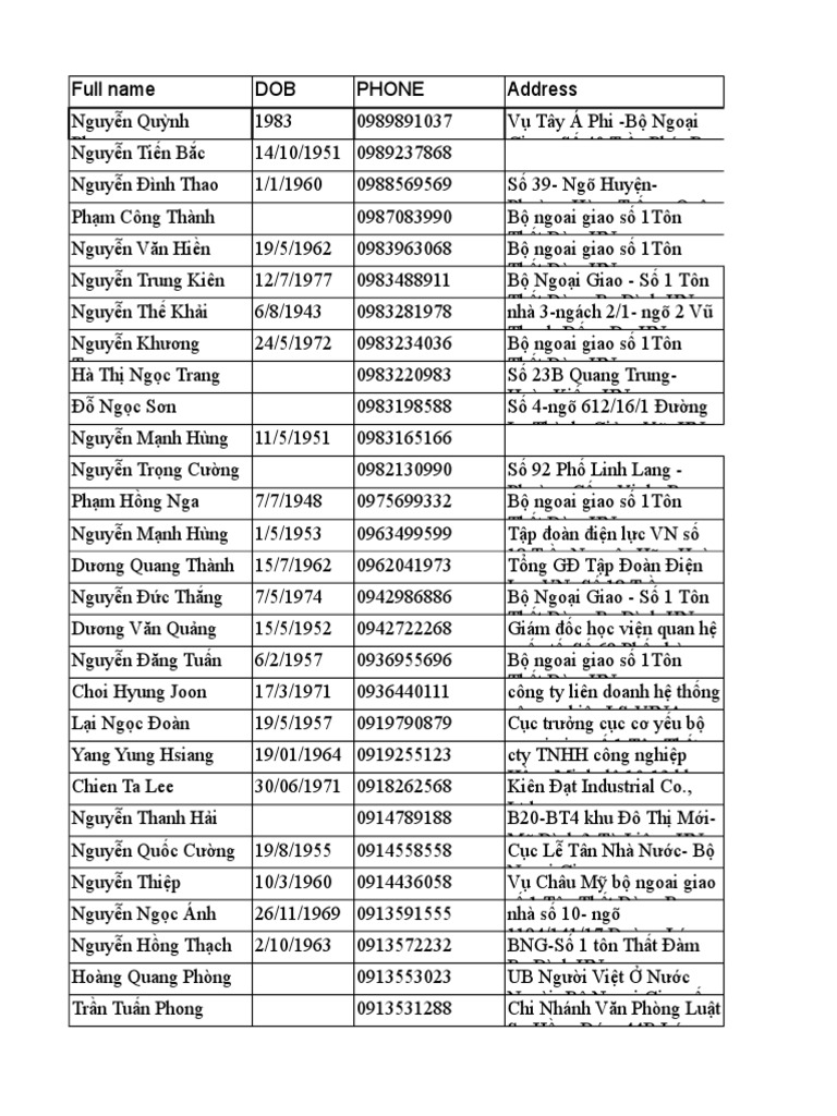 Golf HN - Dam Vac | PDF