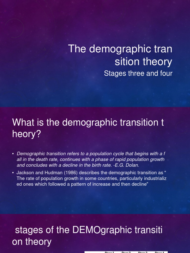 Understanding Demographic Transition Theory | PDF | Birth Rate ...