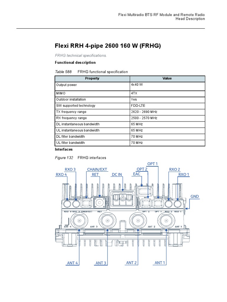 FRHG | PDF | Radio | Power Supply